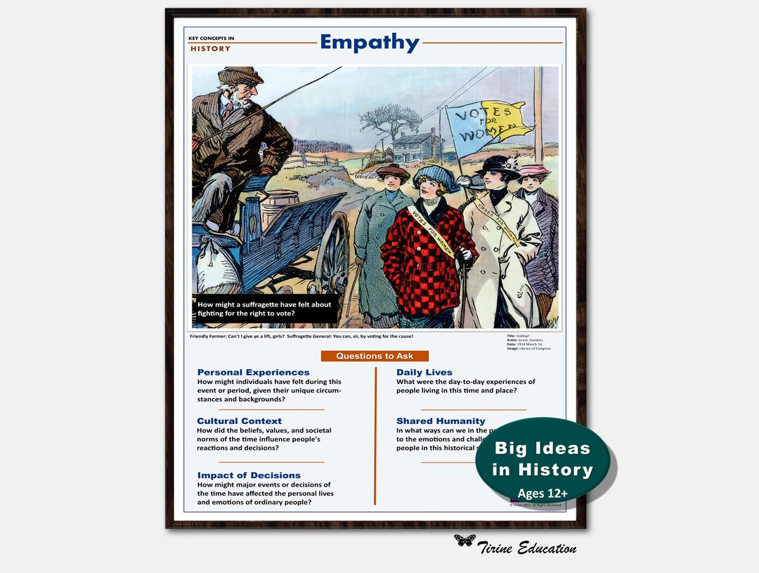 History Classroom Poster - Understanding Empathy in History ...