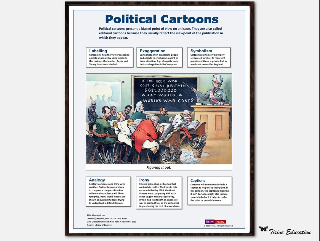 Analysing a Political Cartoon History Poster, Primary History Sources ...