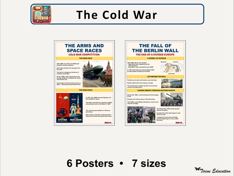 The Cold War History Classroom Posters – Printable, Digital Posters for ...
