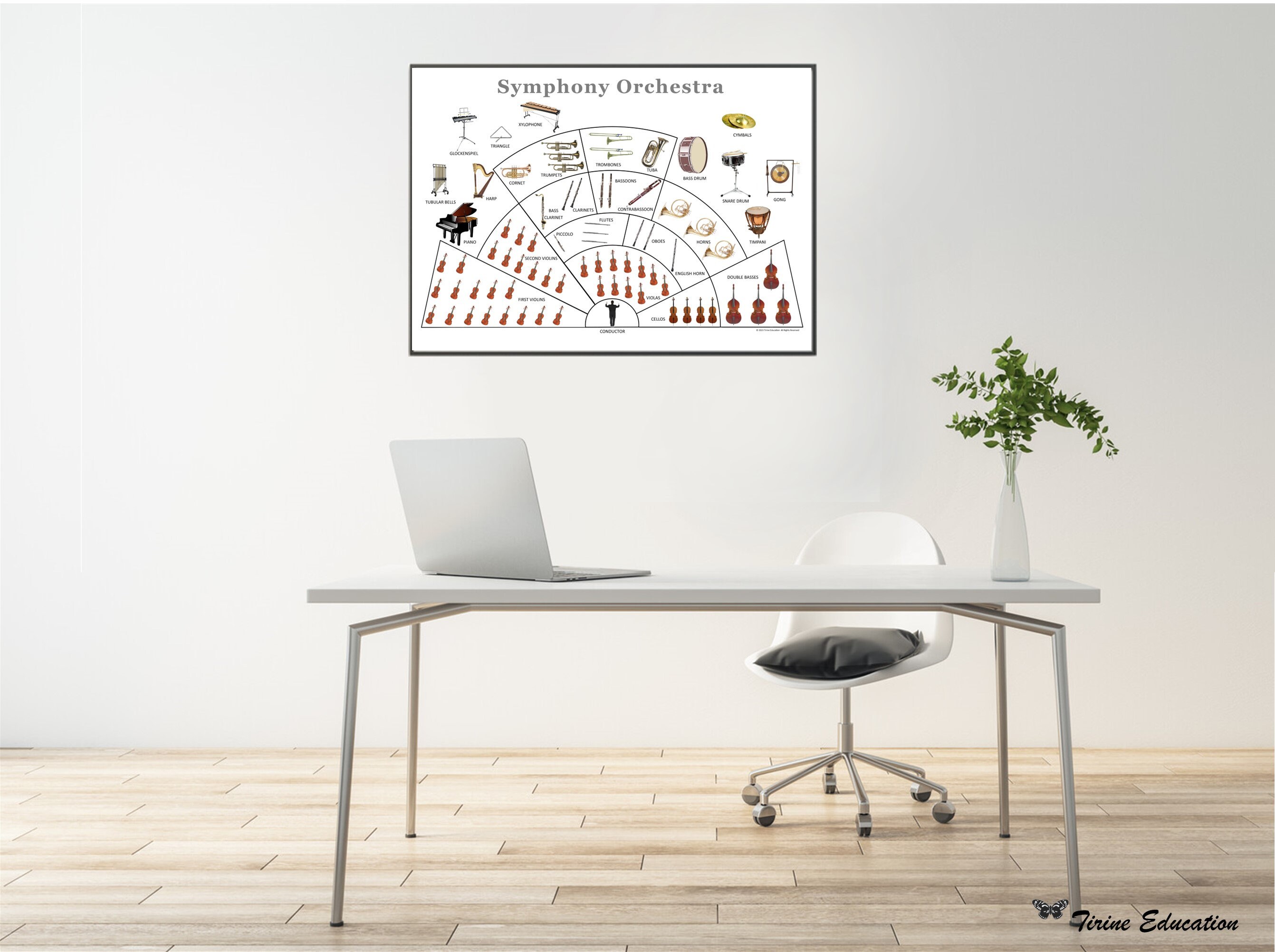 Symphony Orchestra Layout Poster, Printable Classroom Orchestra Poster ...