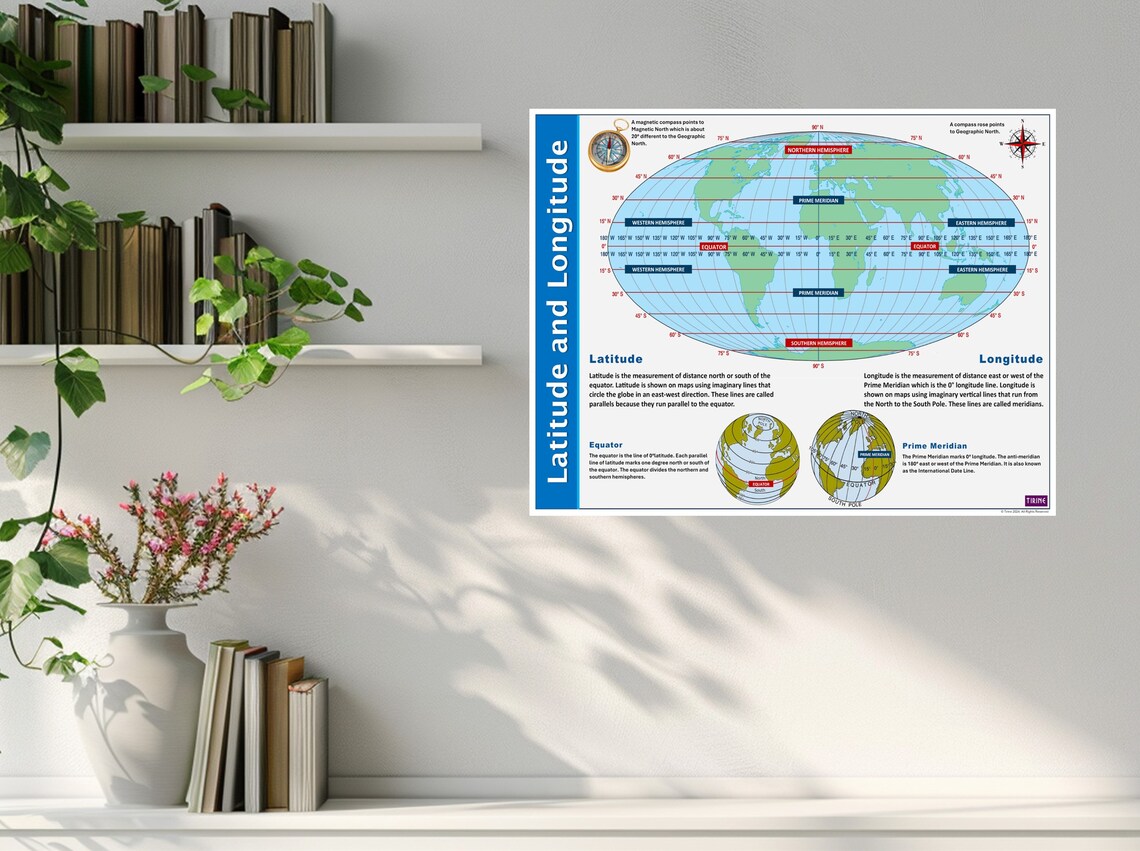 Latitude and Longitude Poster, High School Geography, Geography Skills ...