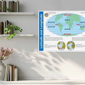 Latitude and Longitude Poster, High School Geography, Geography Skills ...