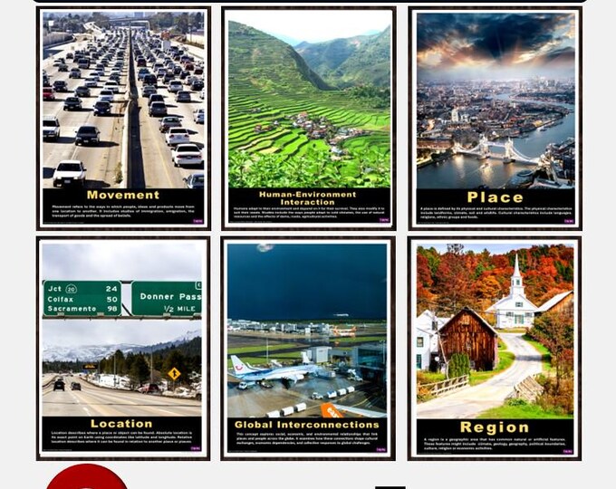 Geography Landforms Printable Poster Set, Geography Classroom Decor ...