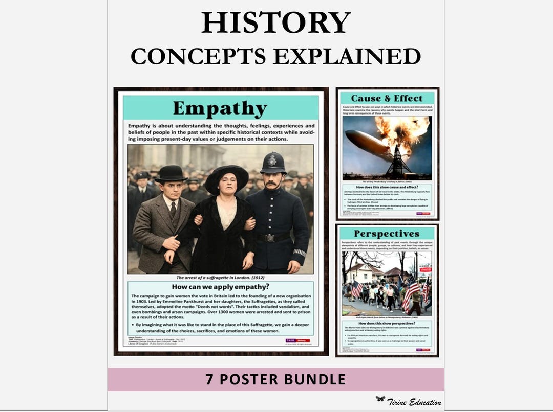 History Key Concepts Posters: Classroom Charts for Cause, Significance ...