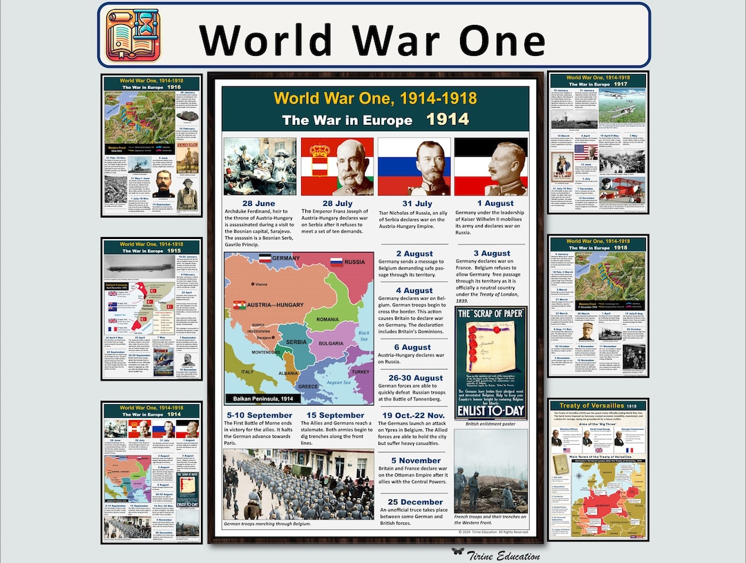 World War One History Classroom Posters – Digital Printable Bulletin ...
