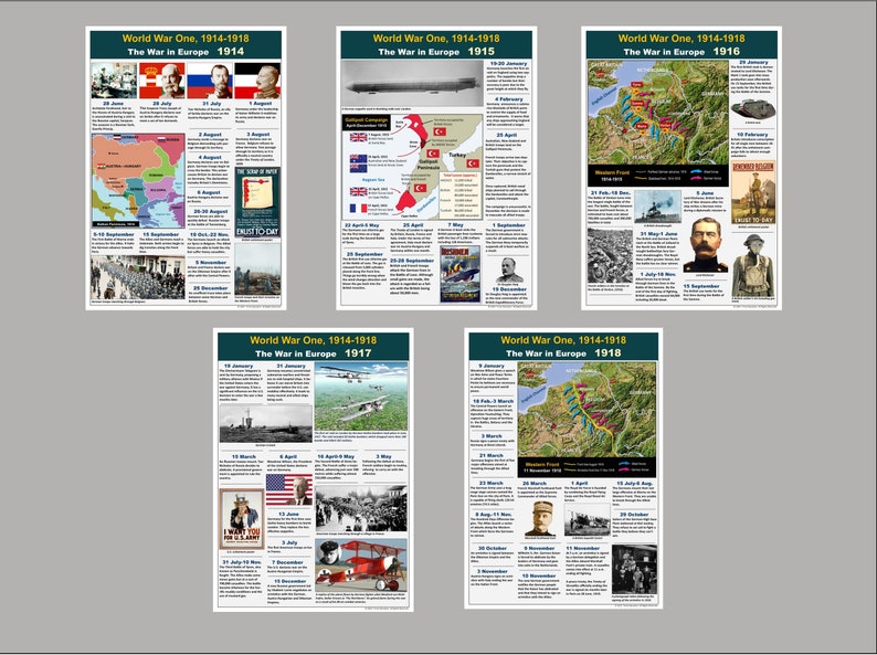 World War One History 5 Poster Bundle, History Posters, Educational ...