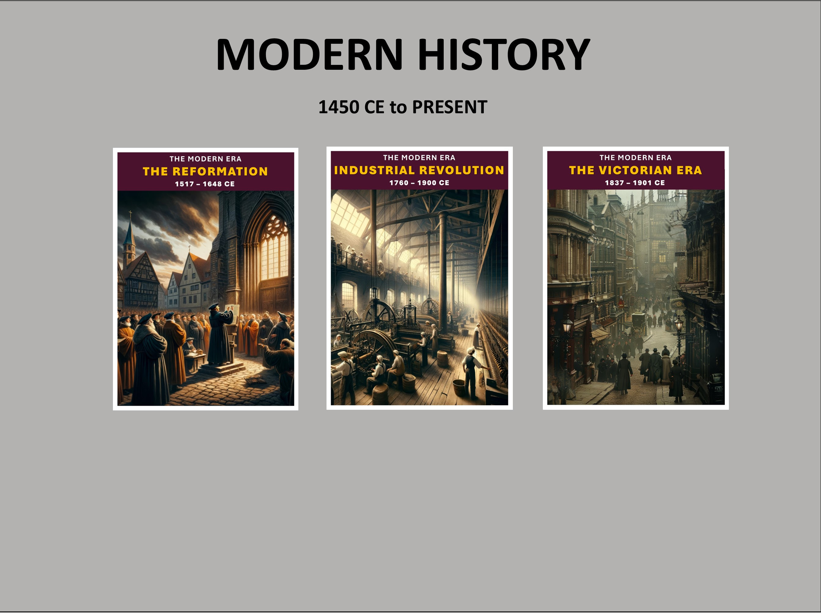 Modern Era History Posters, 15 Poster Set, History Students, Historical ...
