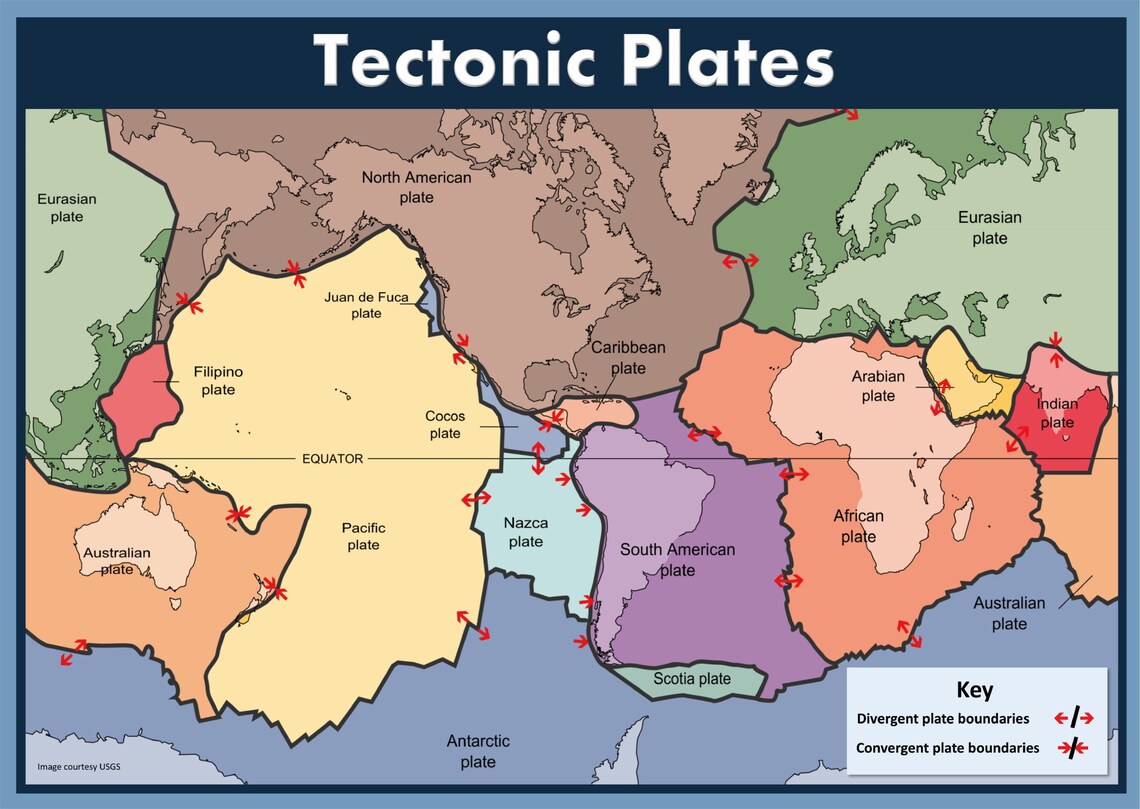 Plate Tectonics Science Classroom poster Bulletin Board | Etsy