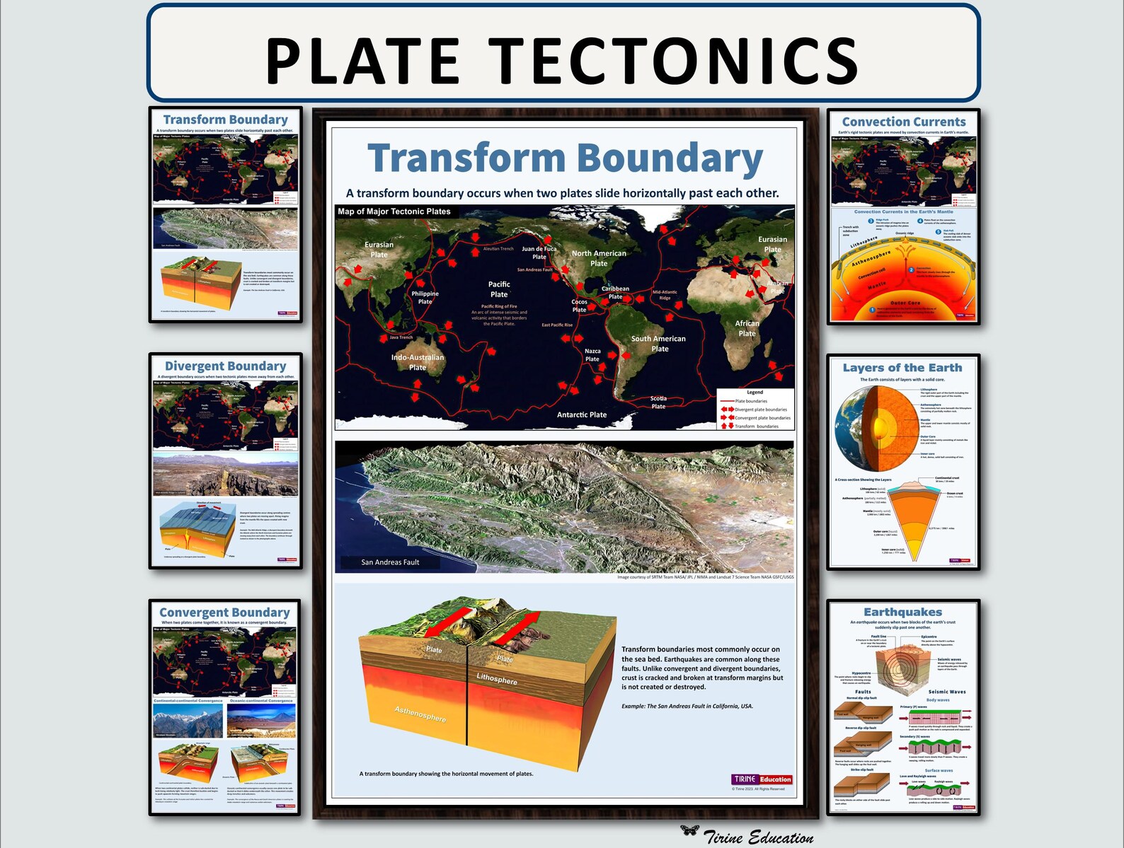 Plate Tectonics Geography Poster Set, High School Geography ...