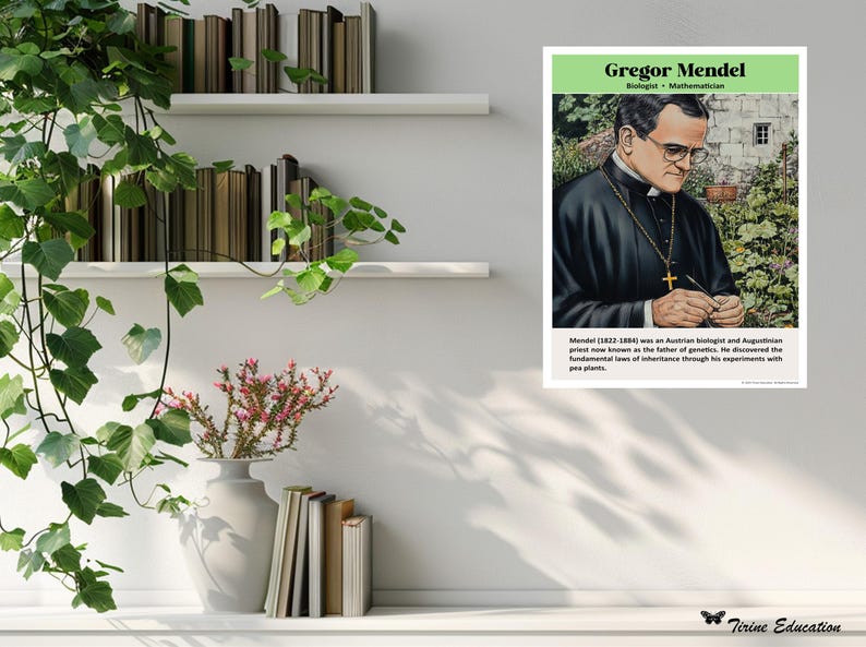 Gregor Mendel Classroom Poster for Science Biology Classroom Decor ...