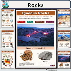Rocks, Science Poster Set, Rock Cycle, Earth Science, Middle School ...