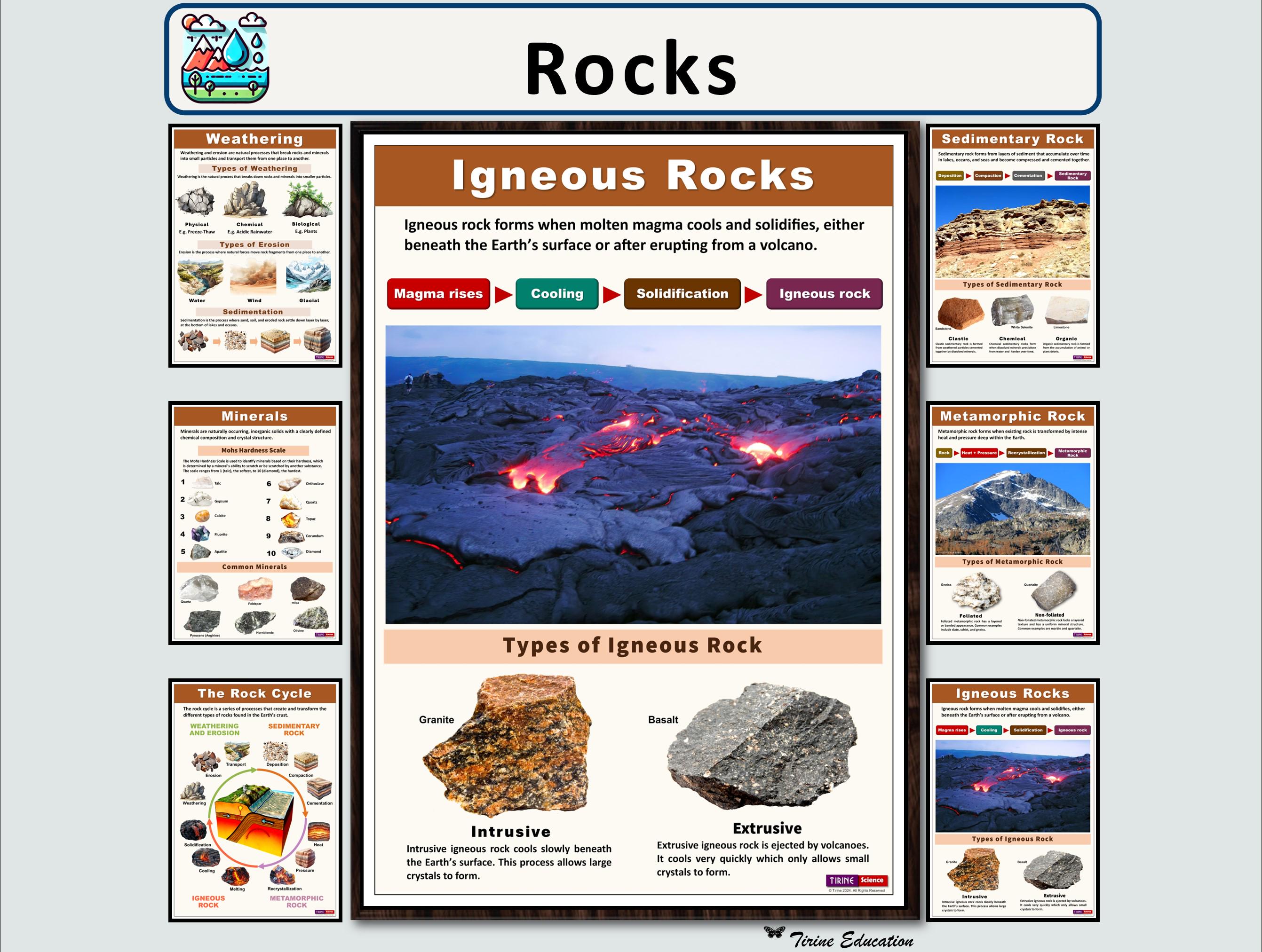 Rocks, 6 Posters, 7 Sizes, Rock Cycle, Igneous, Sedimentary ...