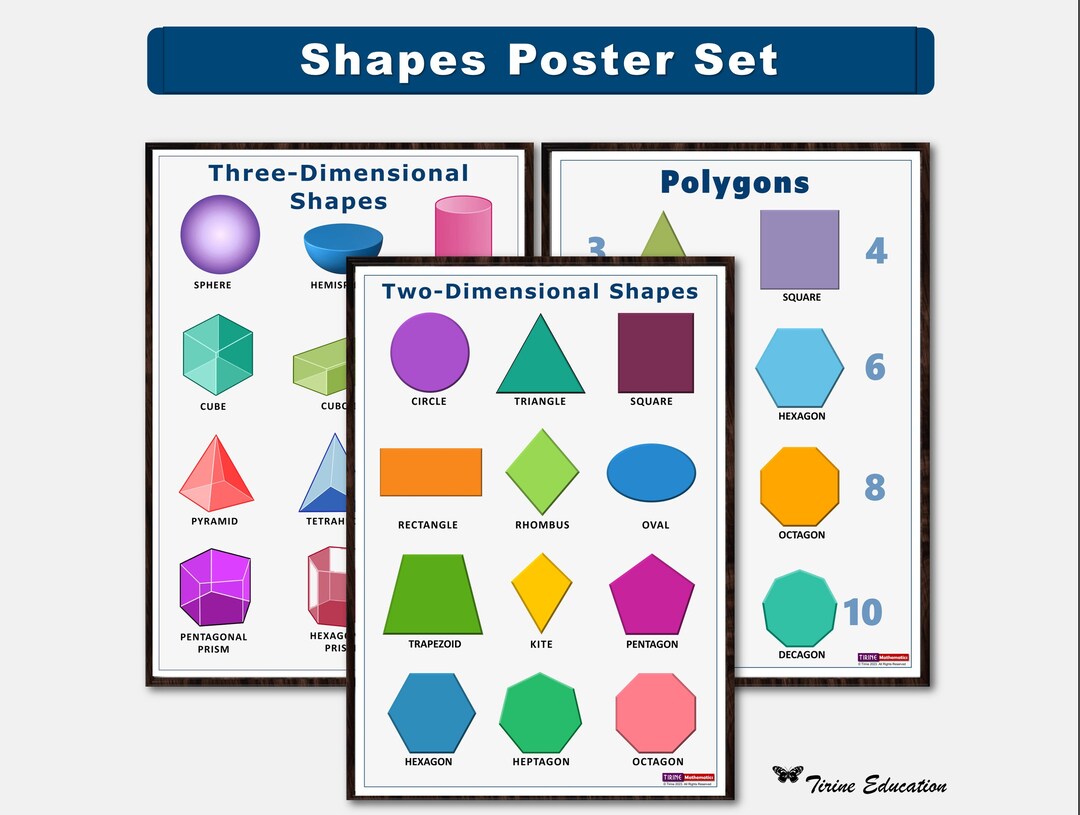 Shapes, 2D Shapes, 3D Shapes, Polygons, Printable poster set, Preschool ...