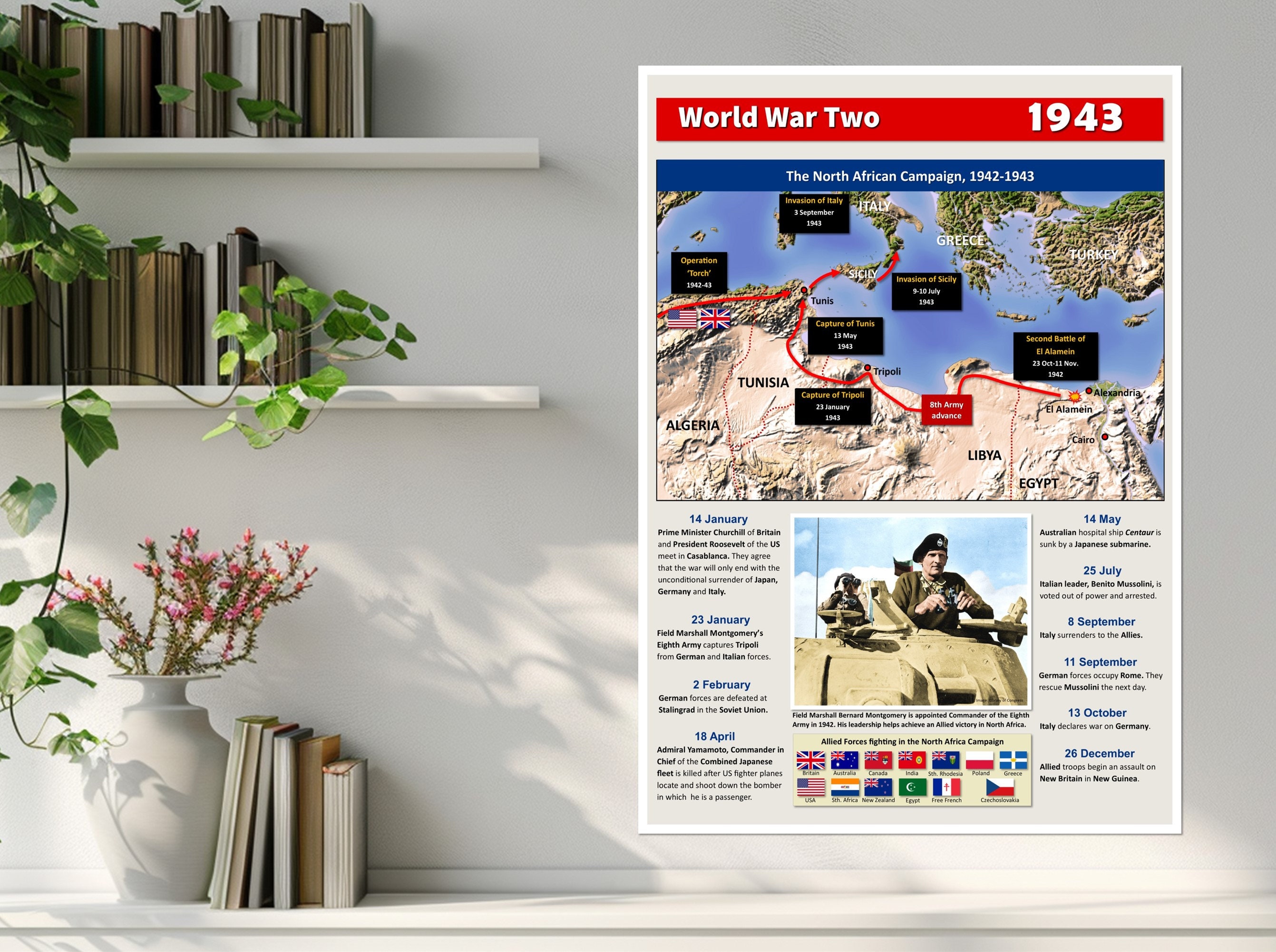 World War Two Chronology Poster Set, History Studies, Educational, High ...