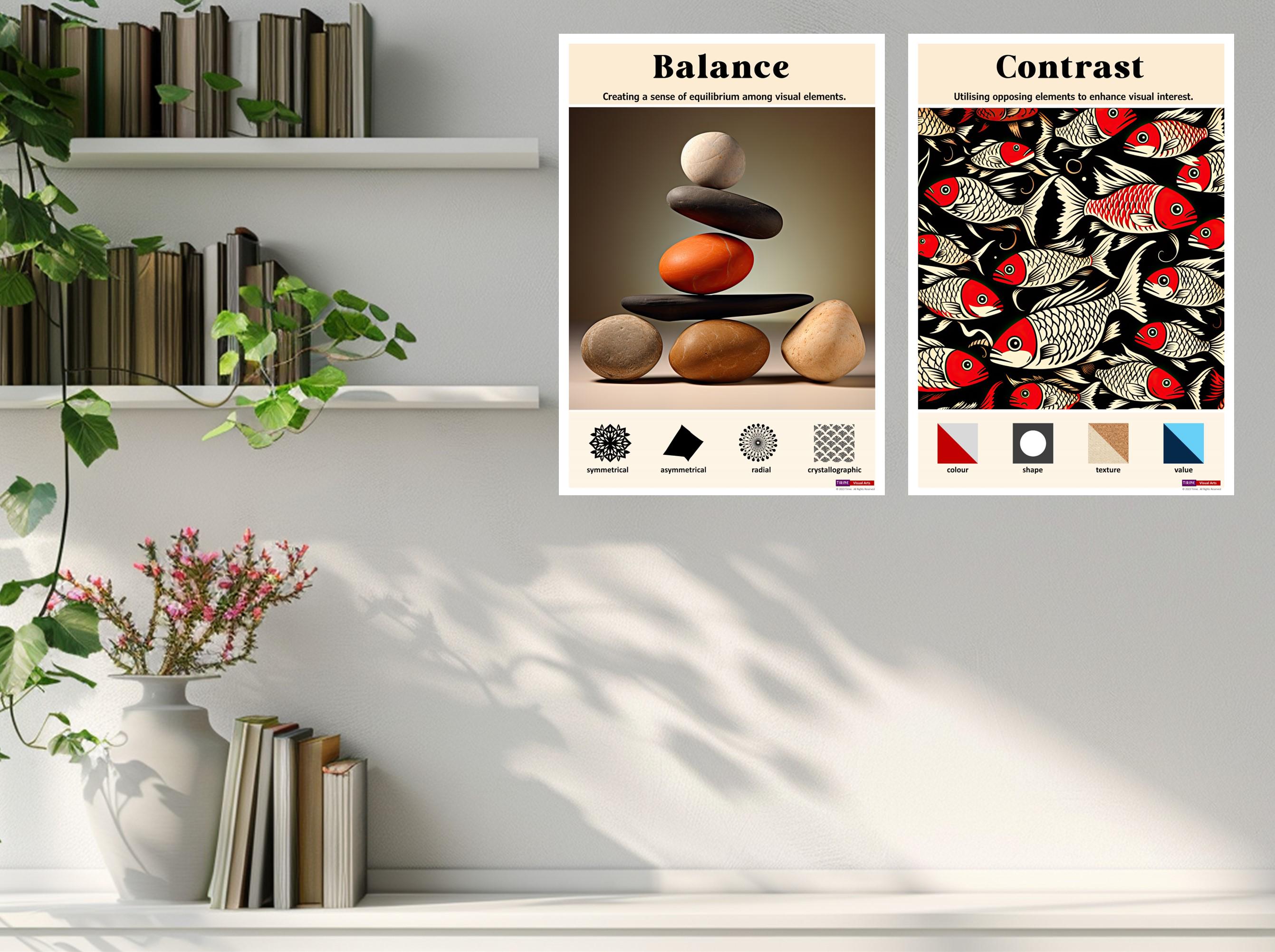 Art Classroom Poster Bundle, Visual Arts, Basic Visual Arts Concepts ...