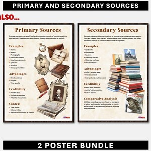 Primary Sources: History Poster, History Classroom Decor, History ...