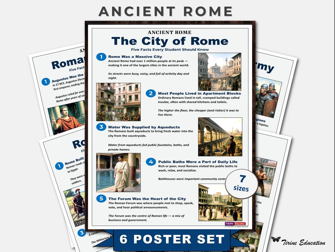 Ancient Rome History Classroom Posters – Printable Digital Posters for ...