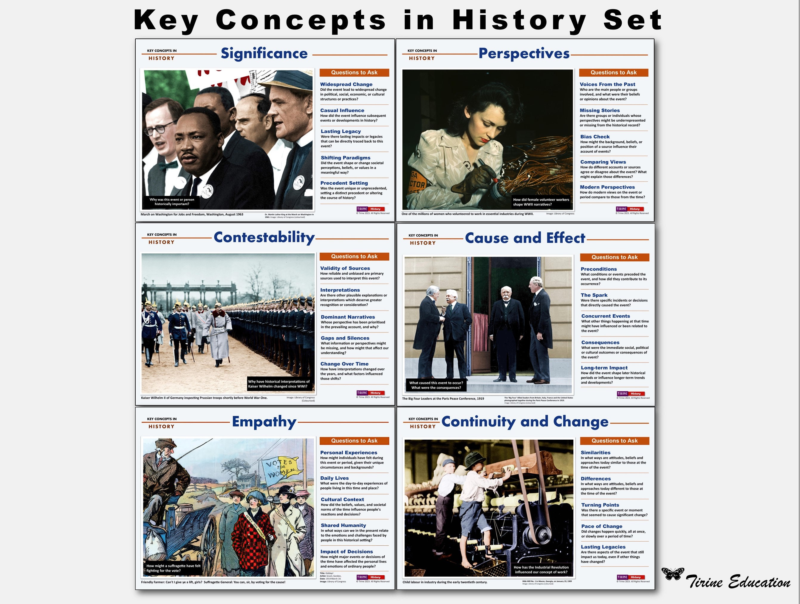 History Posters Set, Key Concepts in History, Educational Poster, High ...