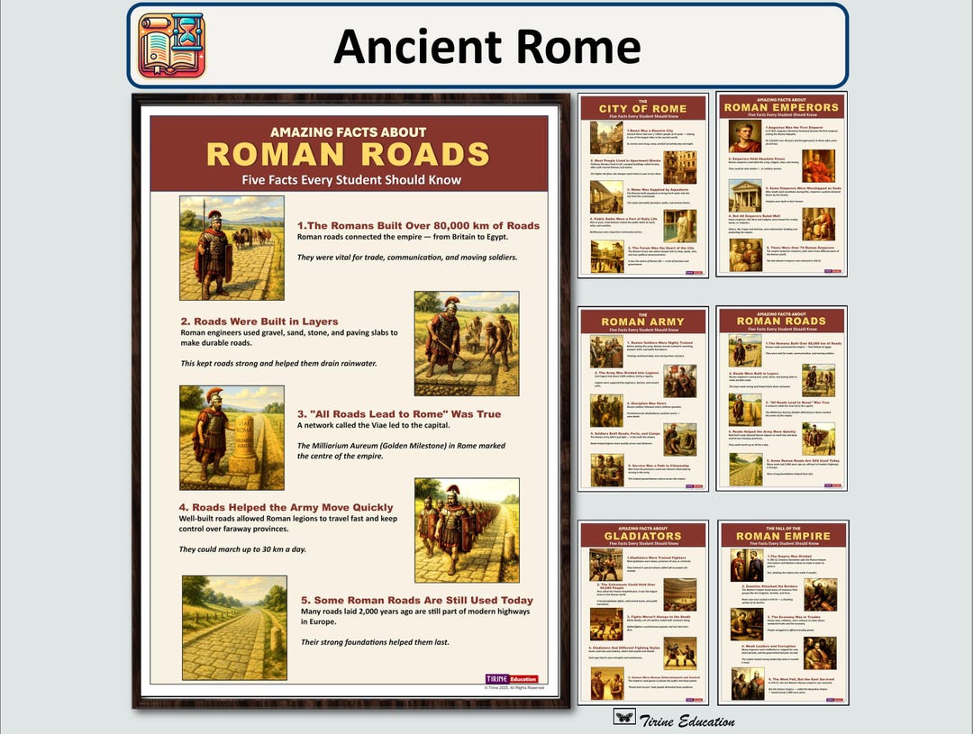 Ancient Rome History Classroom Posters – Printable Digital Posters for ...
