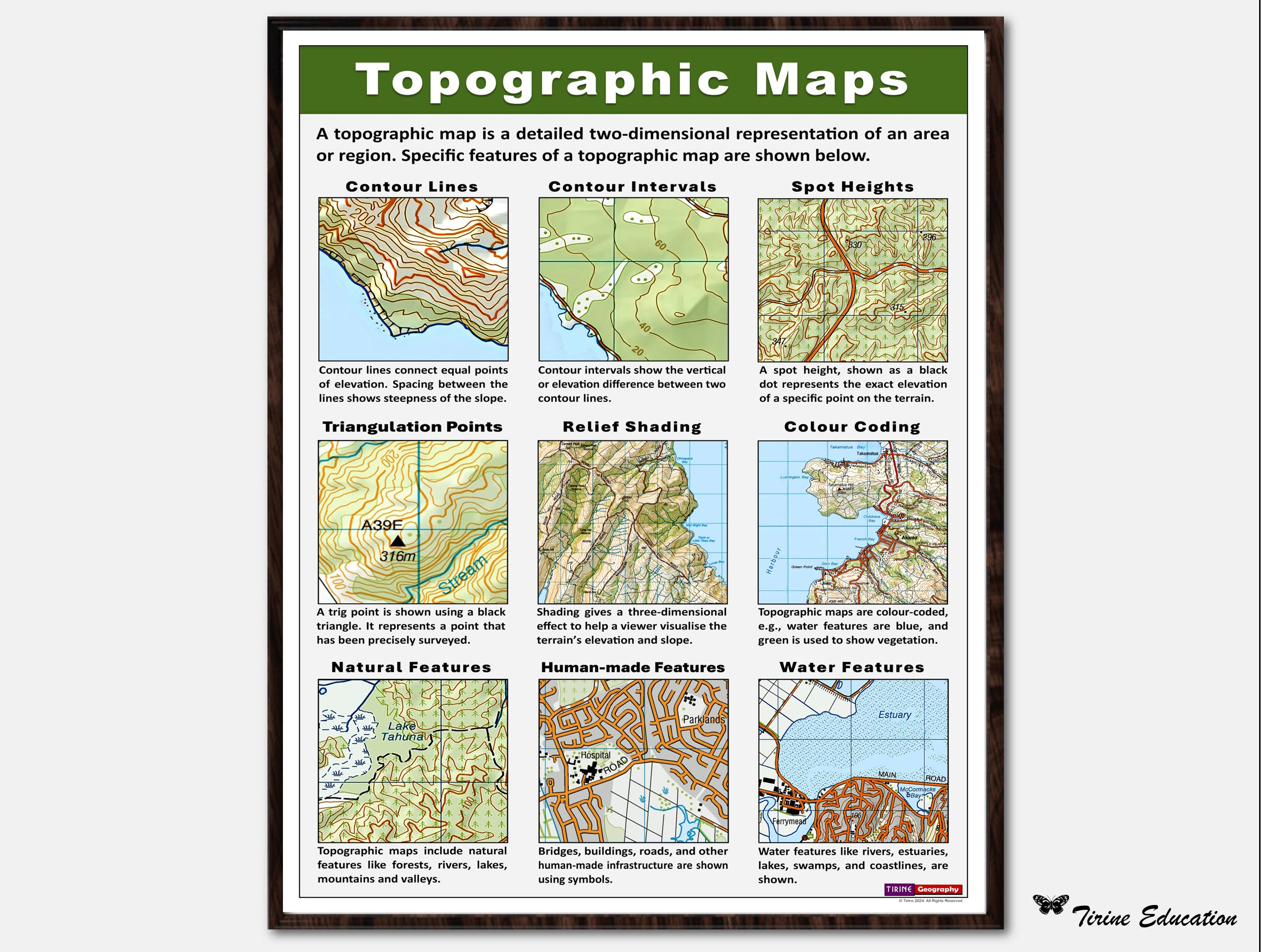 Topographic Maps Poster, High School Geography, Geography Skills ...