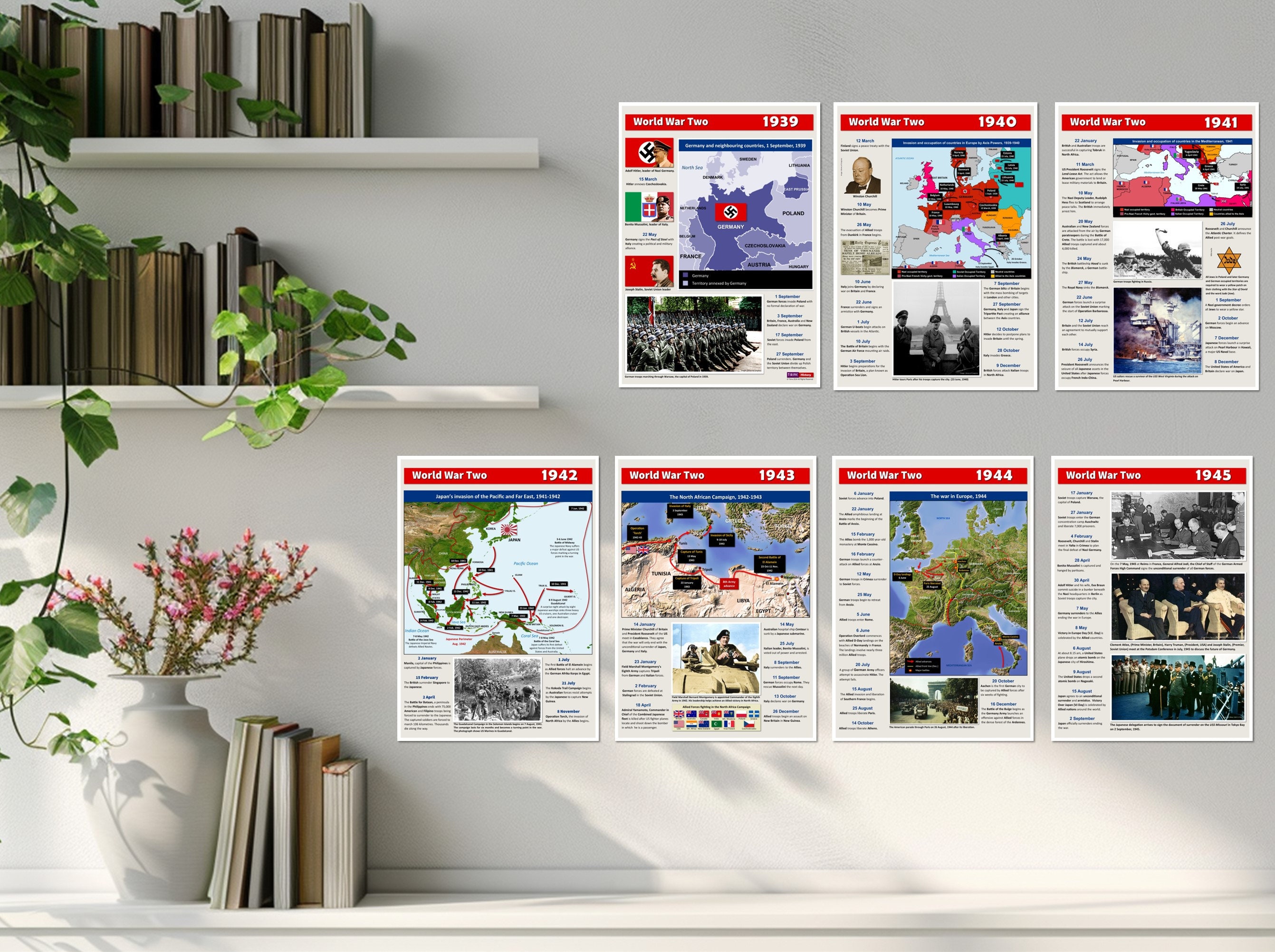 World War Two Chronology Poster Set, History Studies, Educational, High ...