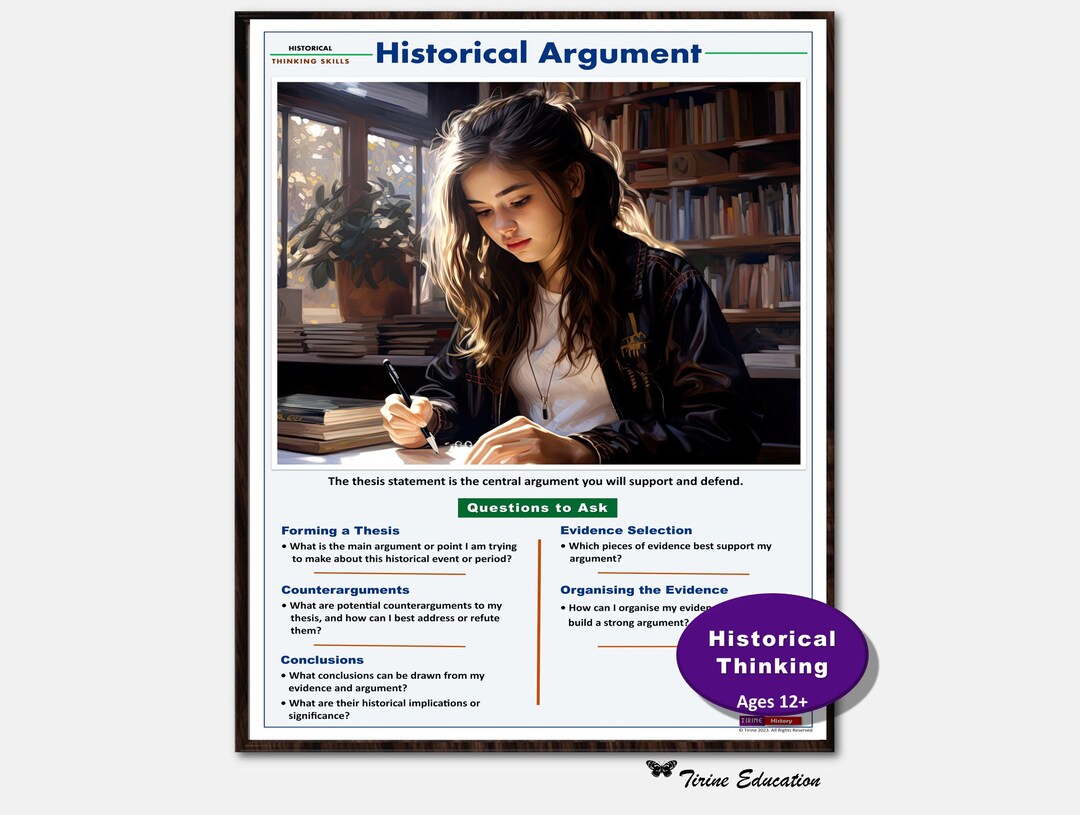 Historical Argument Classroom Poster – Helpful History Classroom Decor ...
