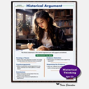 Historical Argument Classroom Poster – Helpful History Classroom Decor ...