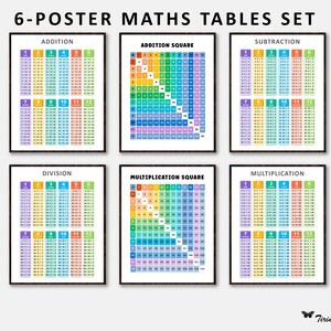Tables Poster Set, Addition, Subtraction, Multiplication, Division ...