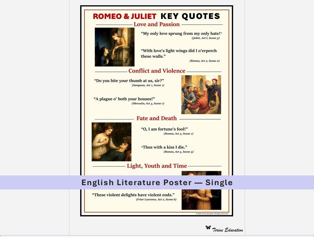 Romeo & Juliet Key Quotes, English Literature Poster, Shakespeare ...