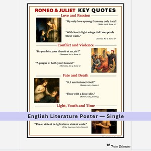 Romeo & Juliet Key Quotes, English Literature Poster, Shakespeare ...