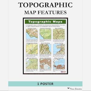 Topographic Maps Poster: Printable Geography Classroom Decor (digital ...