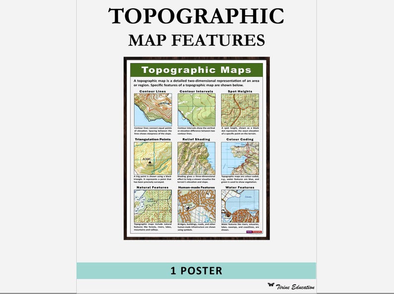 Topographic Maps Poster: Printable Geography Classroom Decor (digital ...