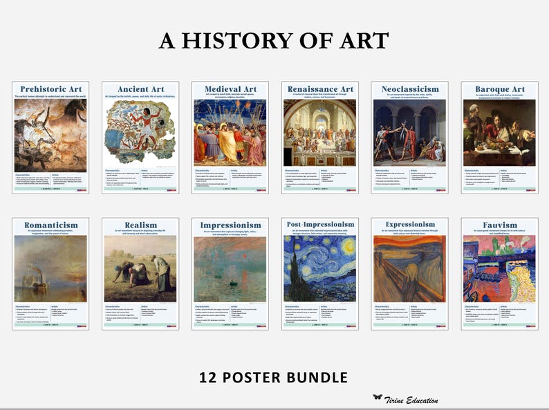 Art History Poster Set • Movements Timeline, Classroom Decor (digital ...