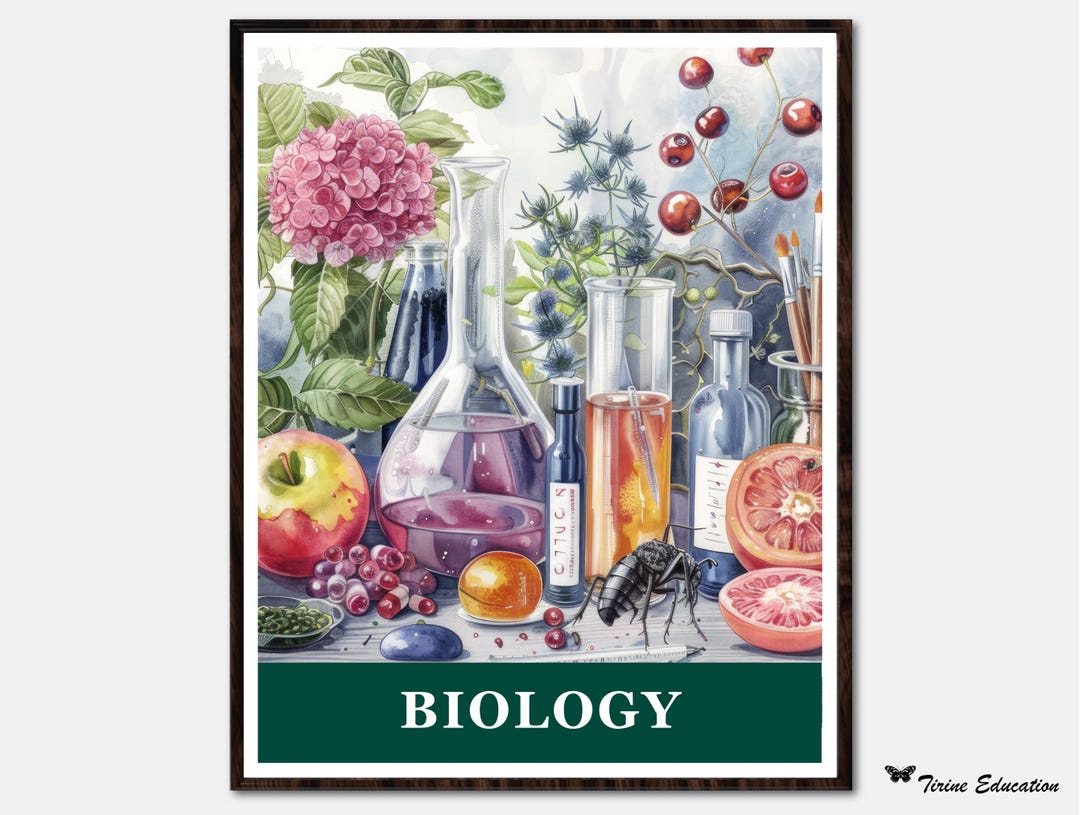 Biology Wall Art, Science Wall Art, Classroom Poster, Classroom Decor ...