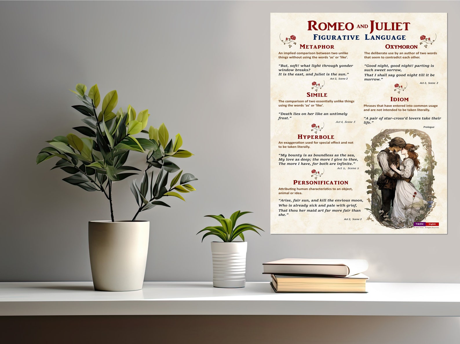 Figurative Language in Romeo and Juliet Poster, High School English ...