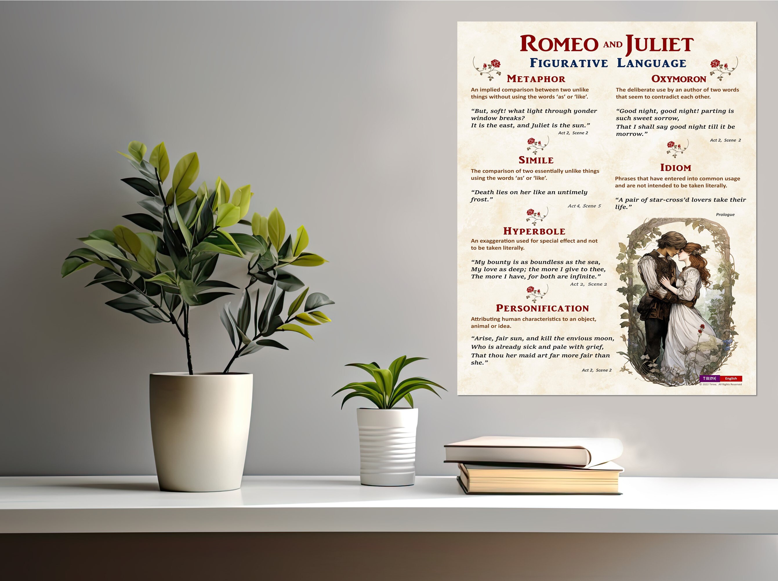 Figurative Language in Romeo and Juliet Poster, High School English ...