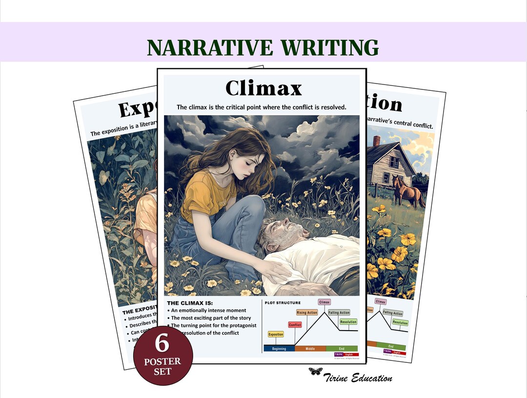 Narrative Writing Poster Set, English Language Arts, Classroom Decor ...