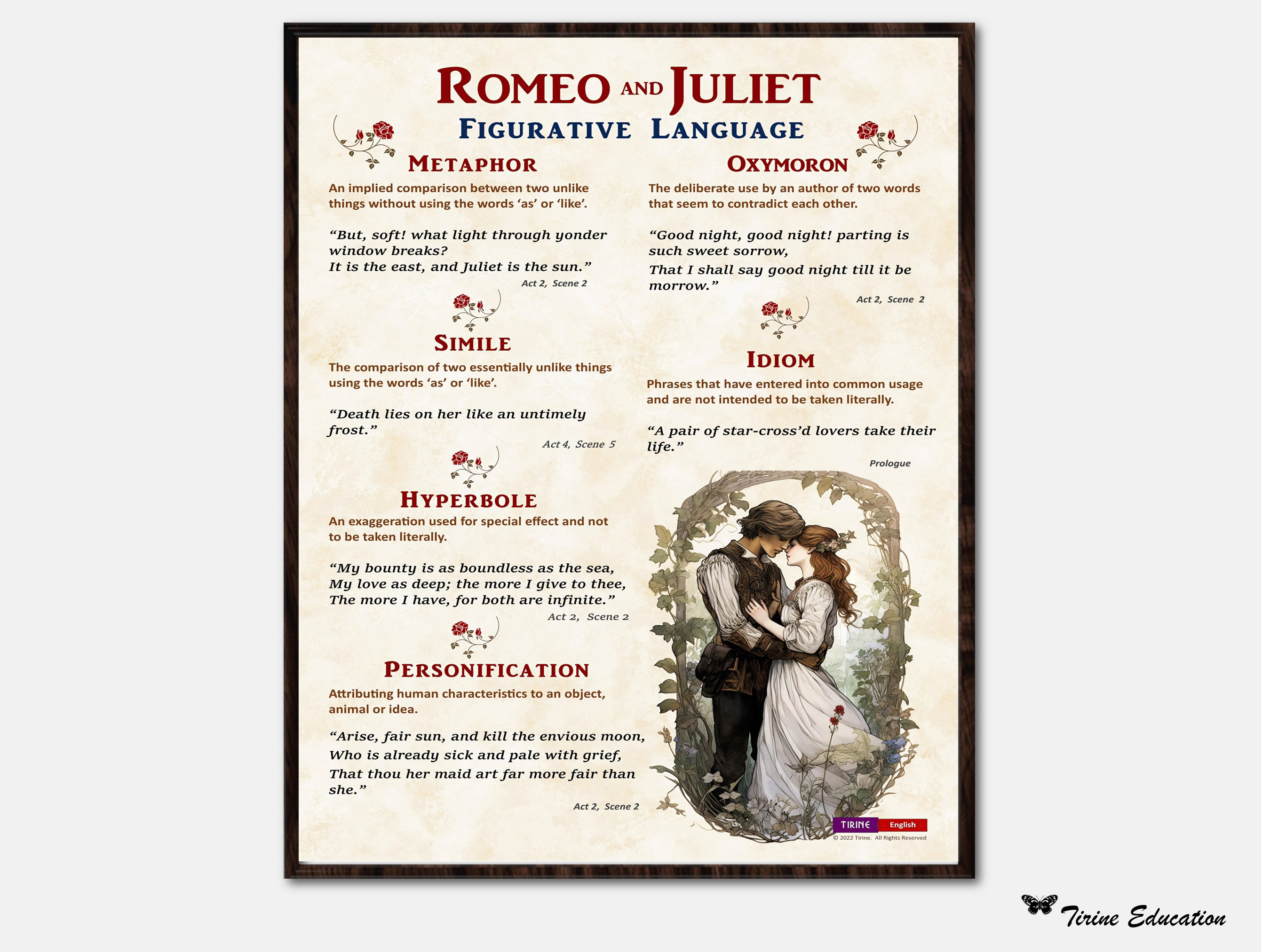 Figurative Language in Romeo and Juliet Poster, High School English ...
