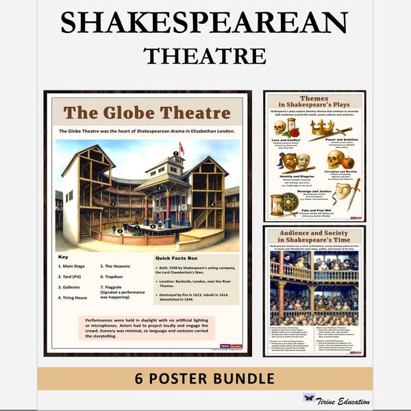 Home Theater Art Set - Etsy