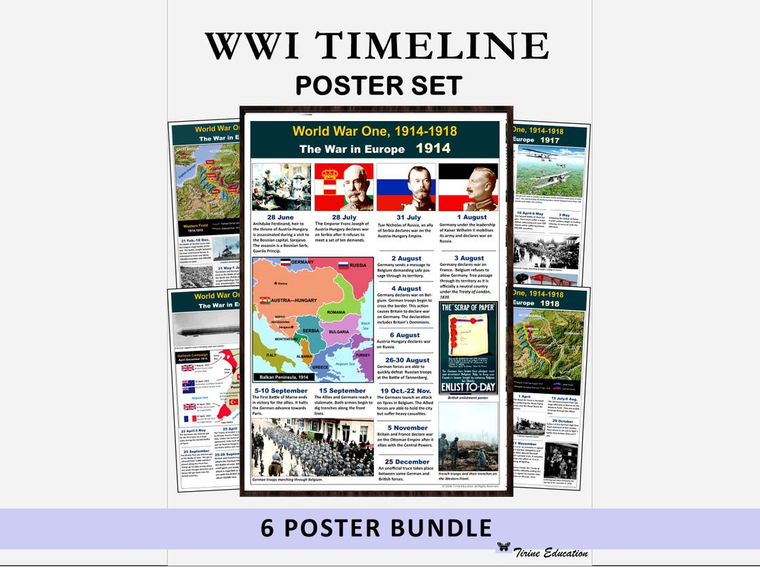 World War One Timeline Posters: 1914 to 1918, Classroom History, Middle ...