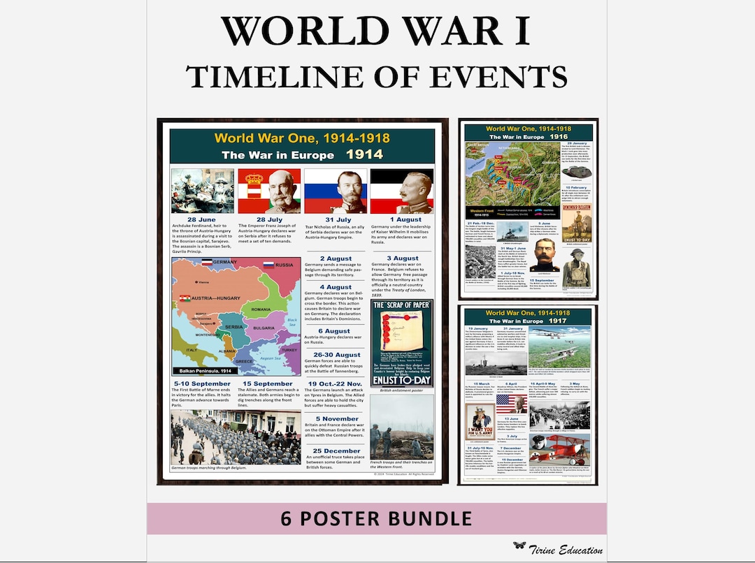 World War One Timeline Poster Bundle: High School History Classroom ...
