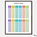 Tables Poster Set, Addition, Subtraction, Multiplication, Division ...