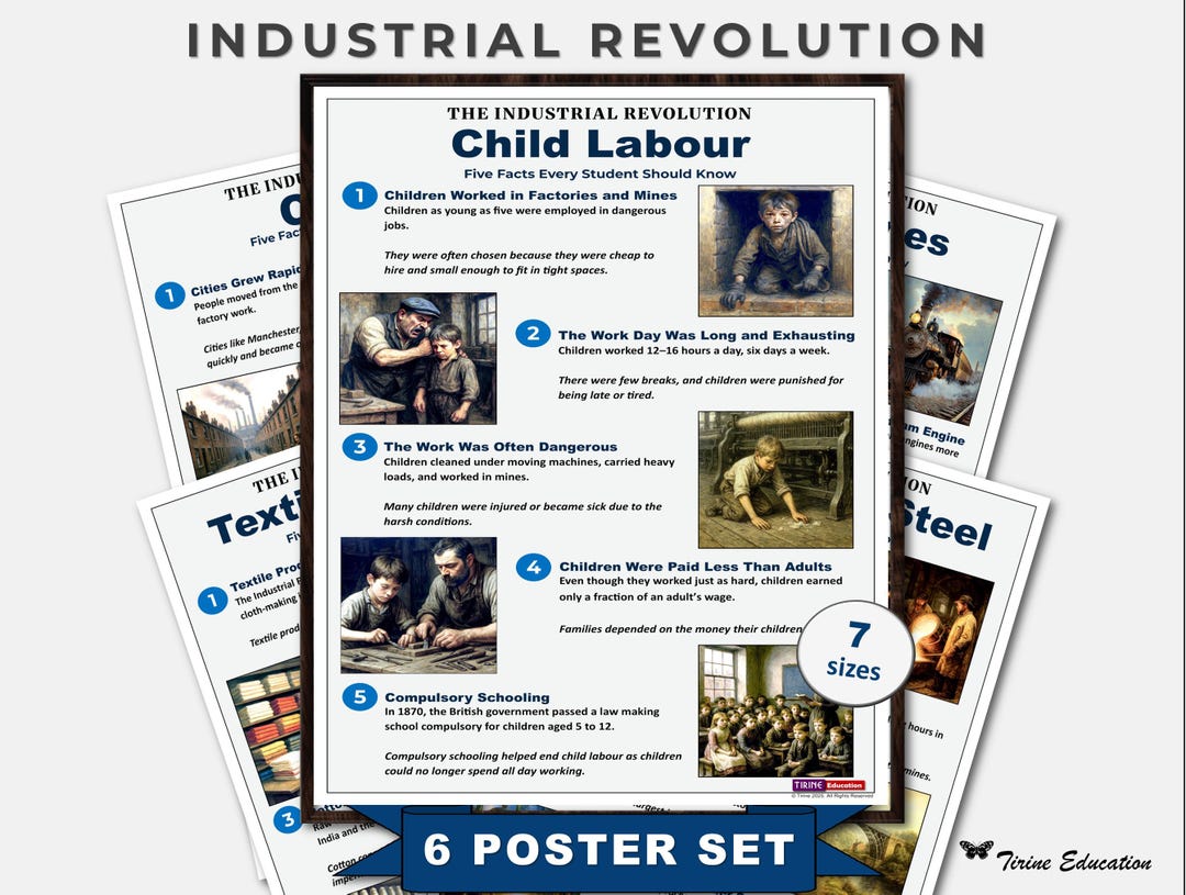 Industrial Revolution History Classroom Poster Set – Printable Digital ...