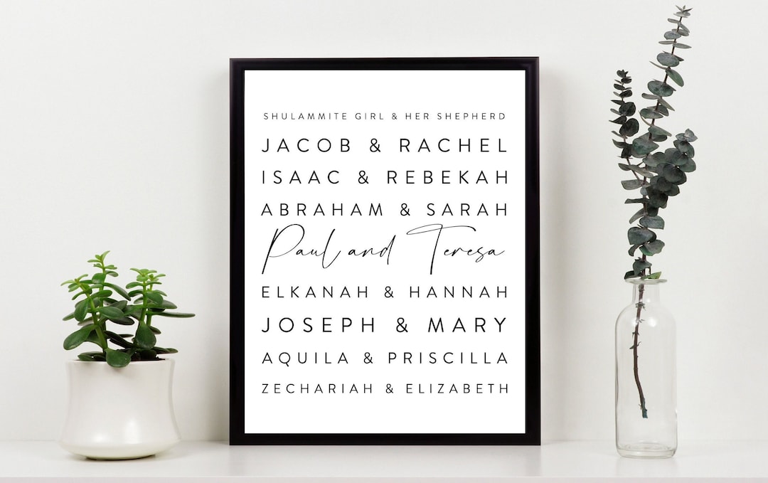 Custom Bible Couples Picture JW Anniversary Jw Wedding Gift JW Couples ...