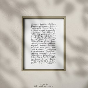 Books of the Bible Print / Old Testament / New Testament / Bible Wall ...