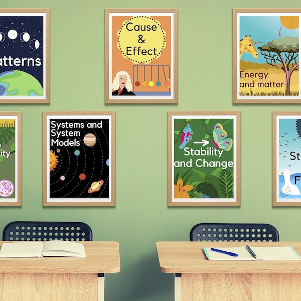 Science Poster - Etsy