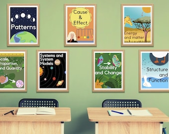 Ngss Posters - Etsy