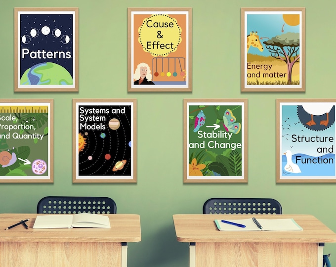 NGSS Cross Cutting Concepts Science Poster - Etsy