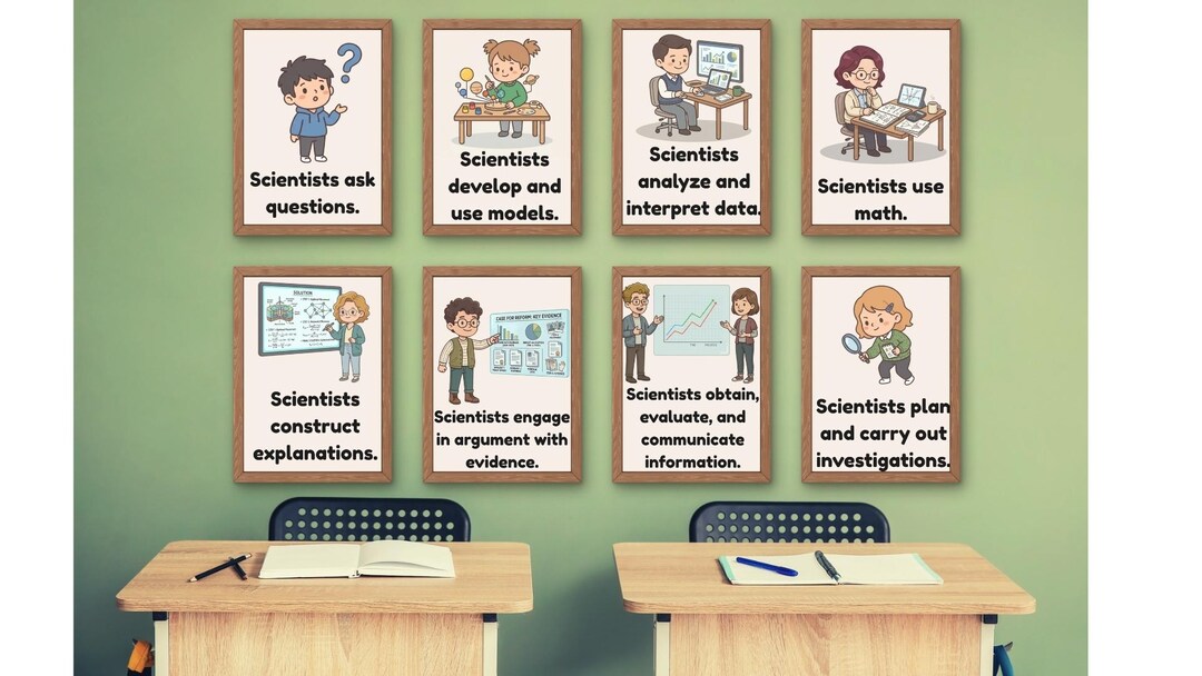 NGSS Science and Engineering Practices SEP Posters - Etsy