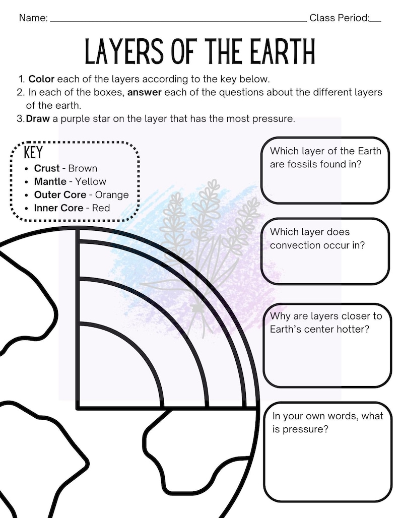 Layers of the Earth Worksheet - Etsy